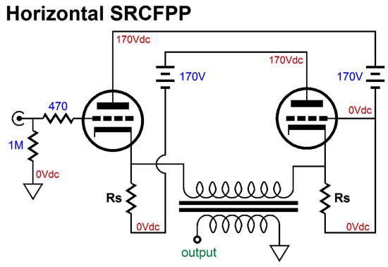 SRCFPP Power Amplifiers